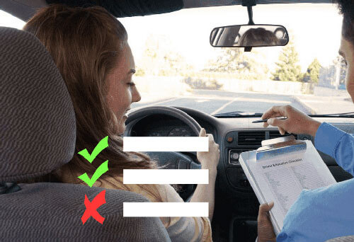 Curriculum | Elite Steering Driving School